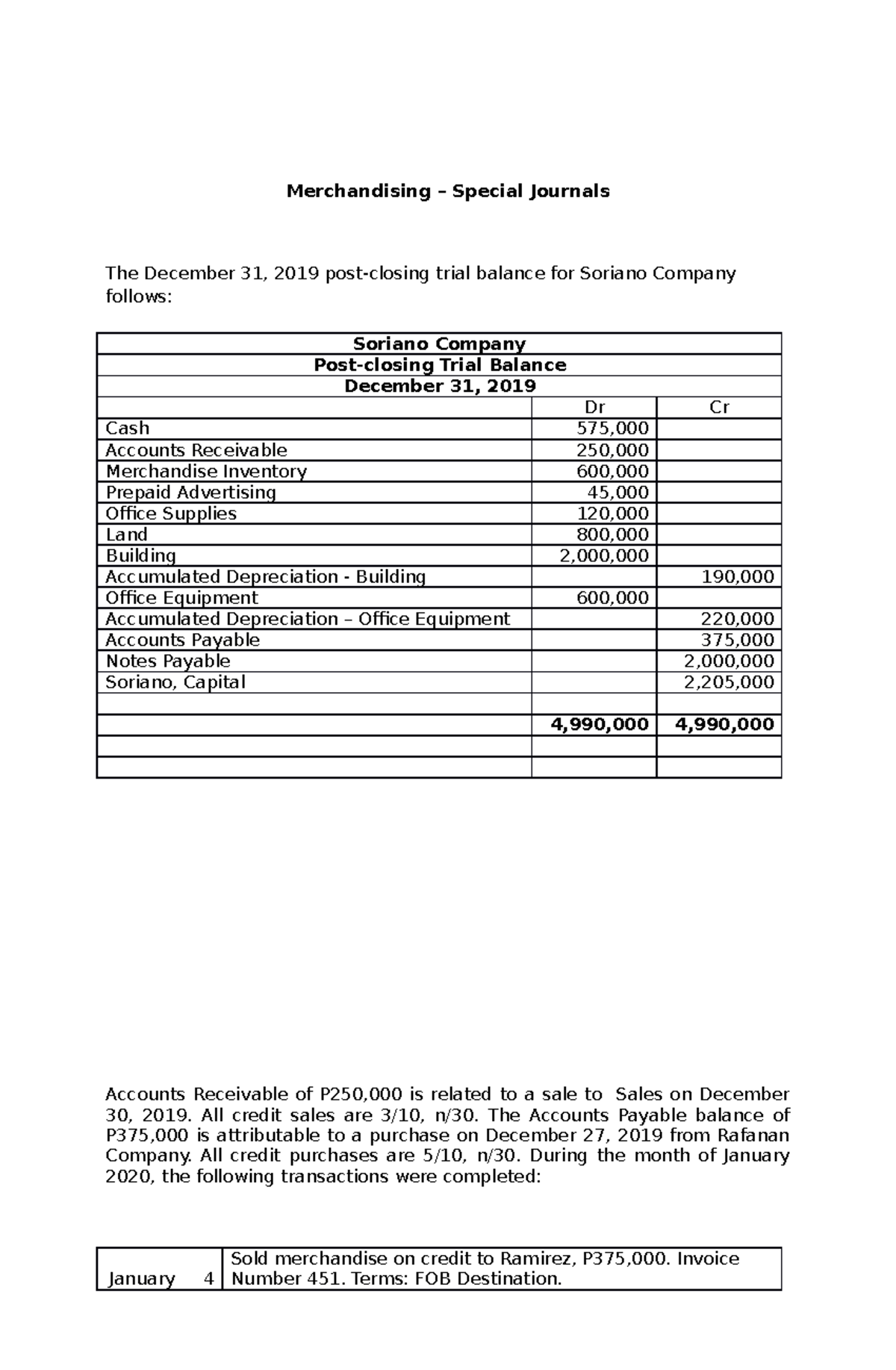 Basic Acctg Practice Set 2 Merchandising Special Journals Soriano Co ...