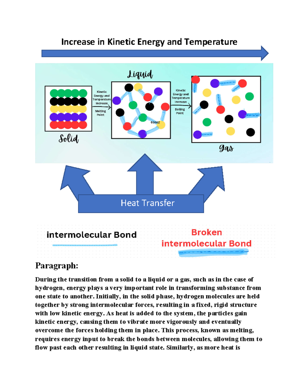 Part Two - Illustration Of Phase Change - Increase in Kinetic Energy ...