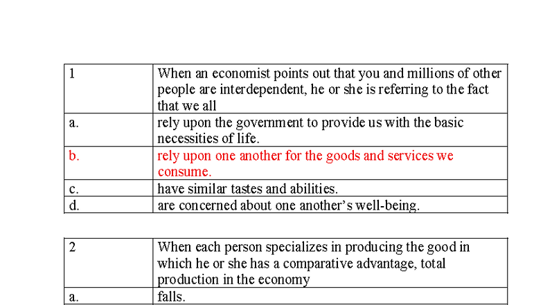 ECO102 Review 02 - Interdependence and Comparative Advantage Concepts ...