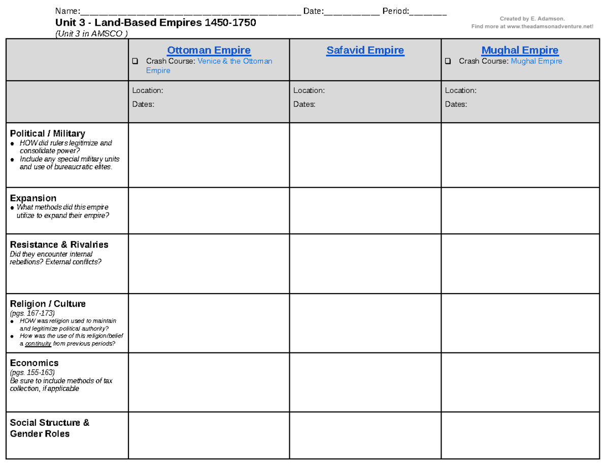 Unit 3 - Land-Based Empires 1450-1750 Study Guide - Studocu