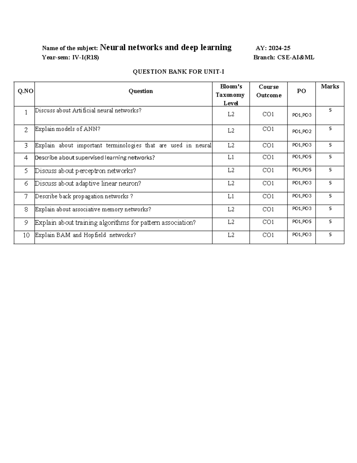 NNDL Question Bank: Unit-wise (IV-I R18, CSE-AI&ML) - Studocu