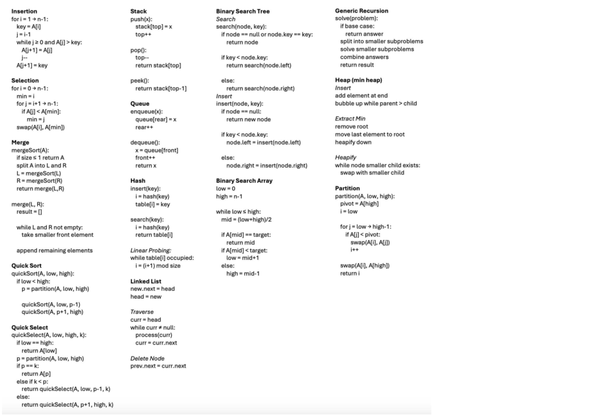 CS2040S Midterm Cheatsheet: Sorting Algorithms & Data Structures - Studocu