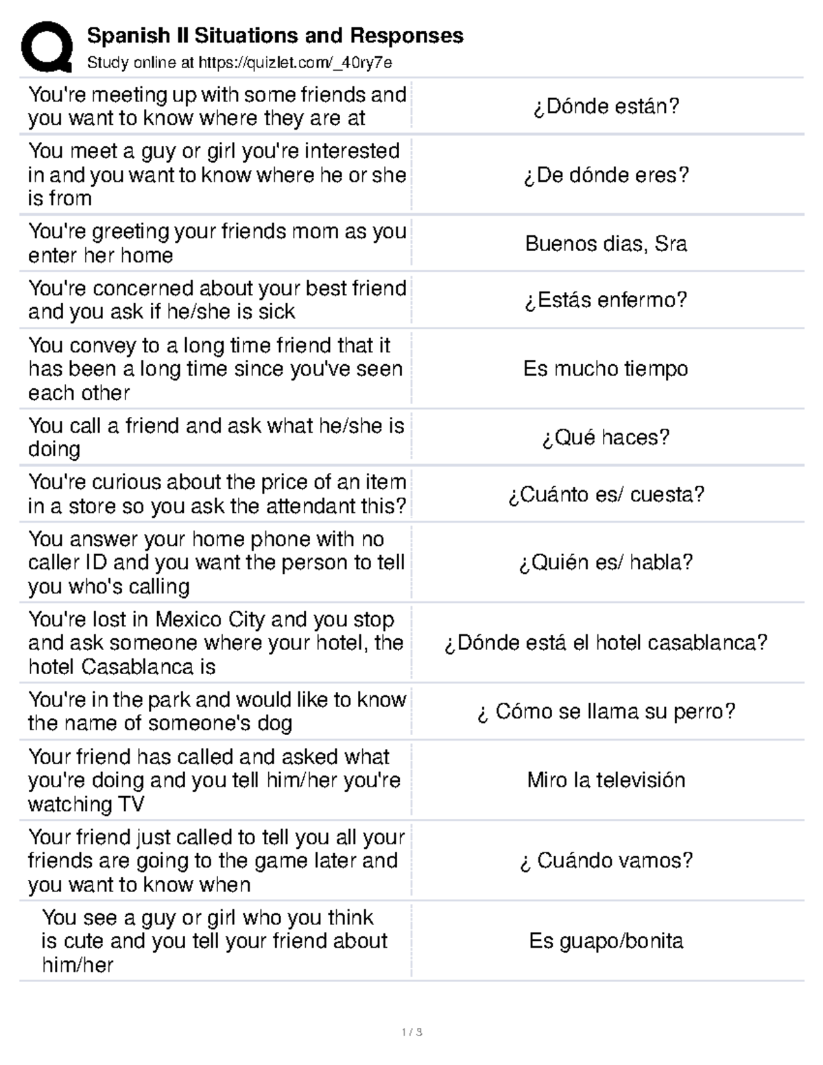 Spanish II Final Exam: Common Situations and Responses - Studocu