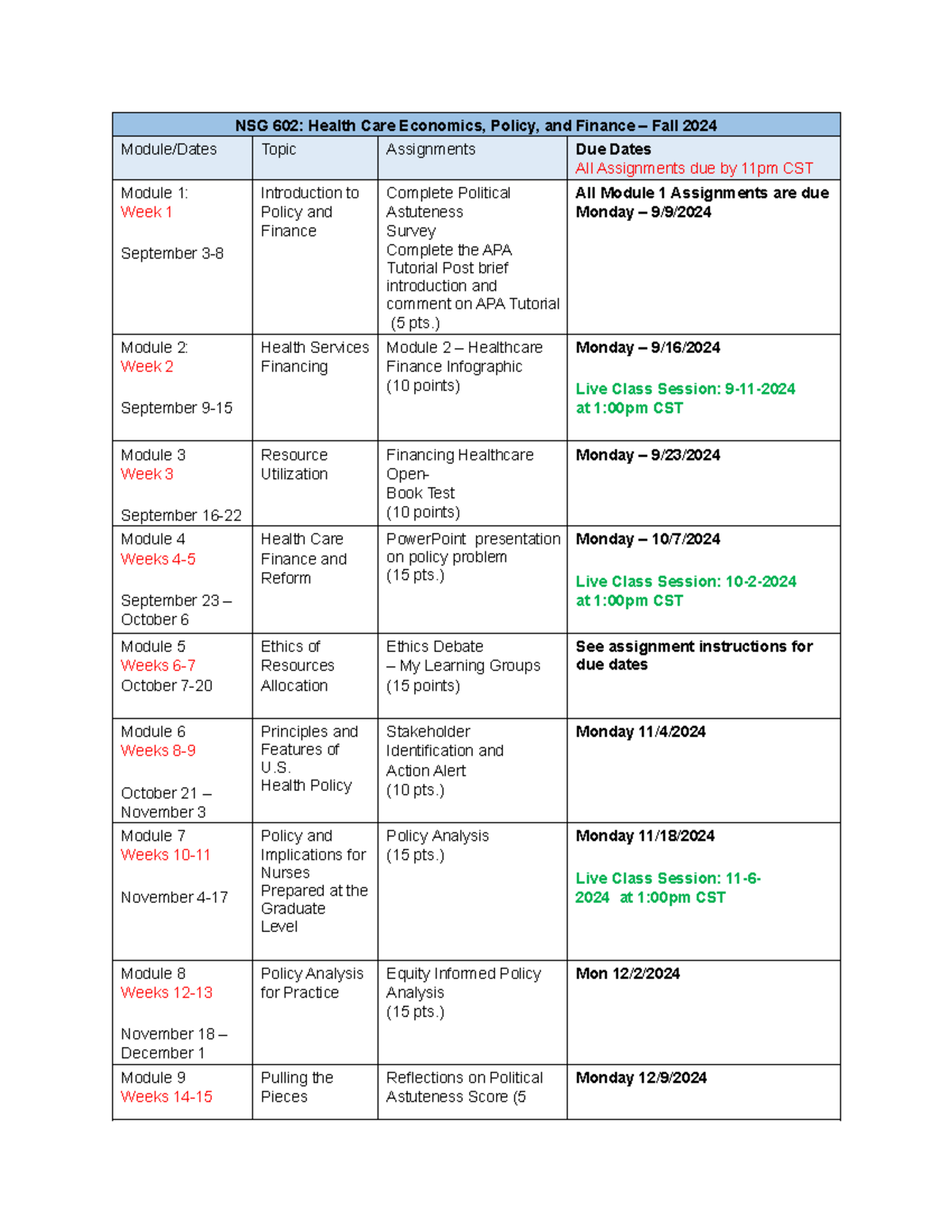 Course Schedule Fall 2024 - NSG 602: Health Care Economics, Policy, and ...