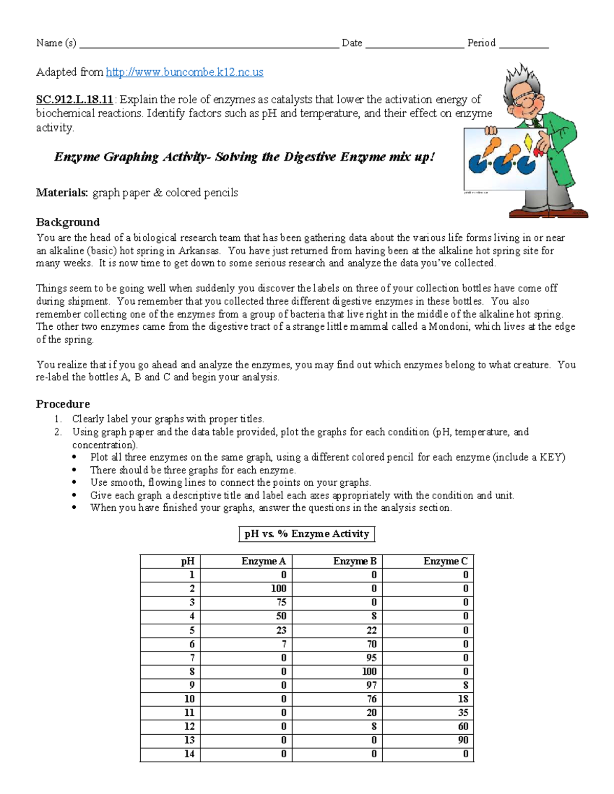 Enzyme Graphing Activity SC.912.L.18.11: Analyzing Catalytic Roles ...