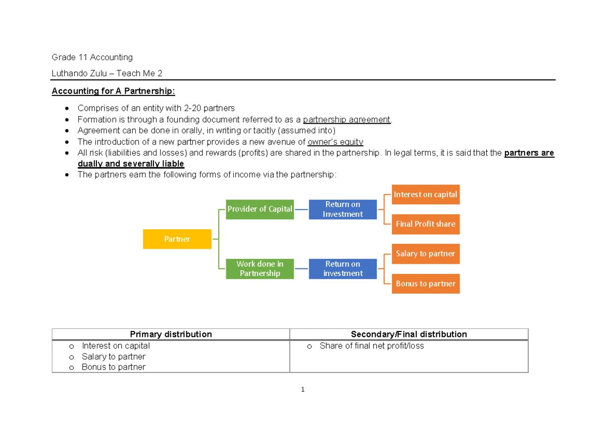Gr11 Acc Manufacturing Memo - Chapter 8 Worksheet Notes - Studocu
