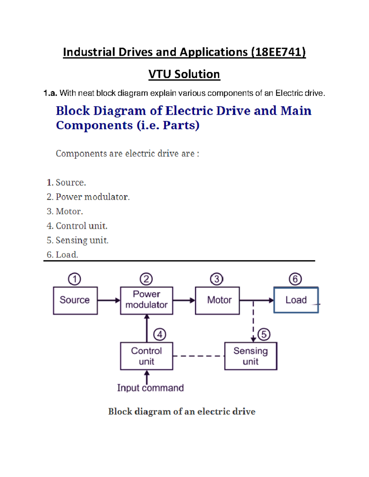 VTU Exam Solutions for 18EE741: Industrial Drives & Applications Feb 2023 - Studocu