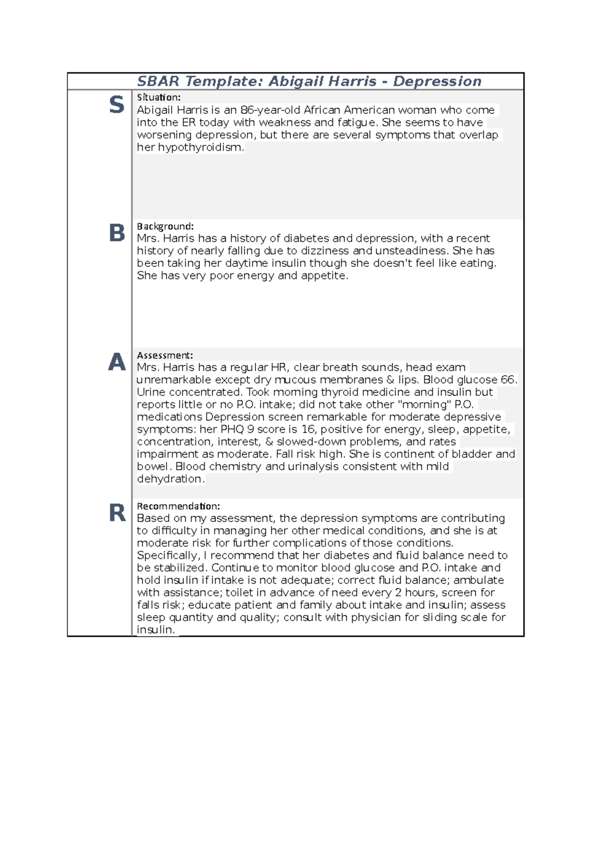 SBAR Depression - Lecture notes 1 - SBAR Template: Abigail Harris ...