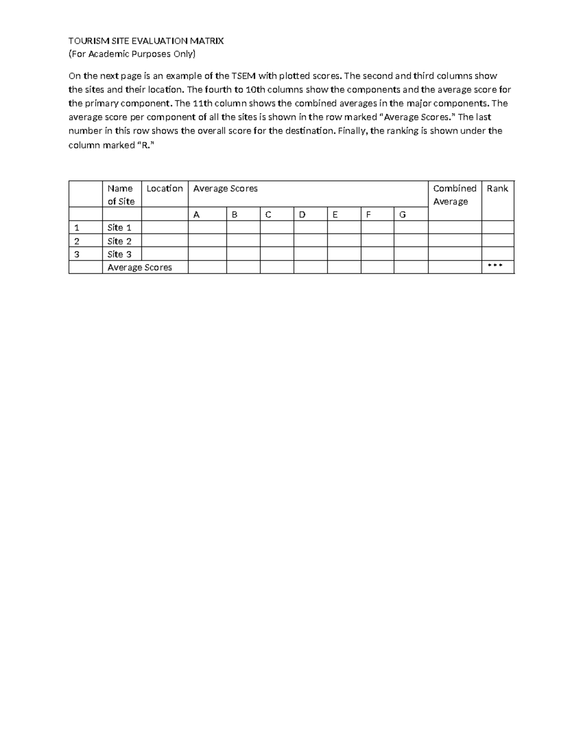 TOURISM SITE EVALUATION MATRIX: Scores & Rankings Analysis - Studocu