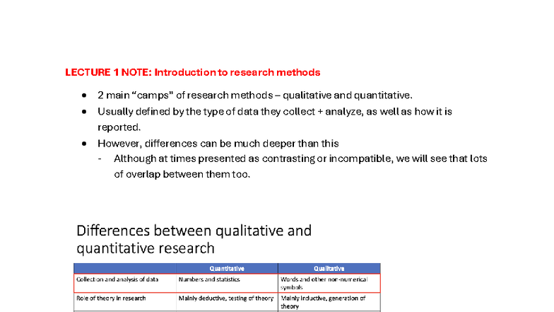 SOC221 LECTURE NOTES: Introduction to Research Methods and Ethics - Studocu