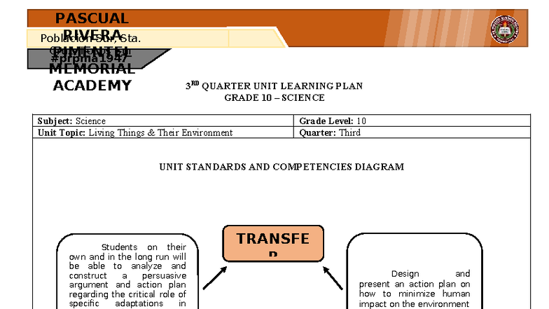 LP Science 10 Q3: Living Things & Their Environment Learning Plan - Studocu