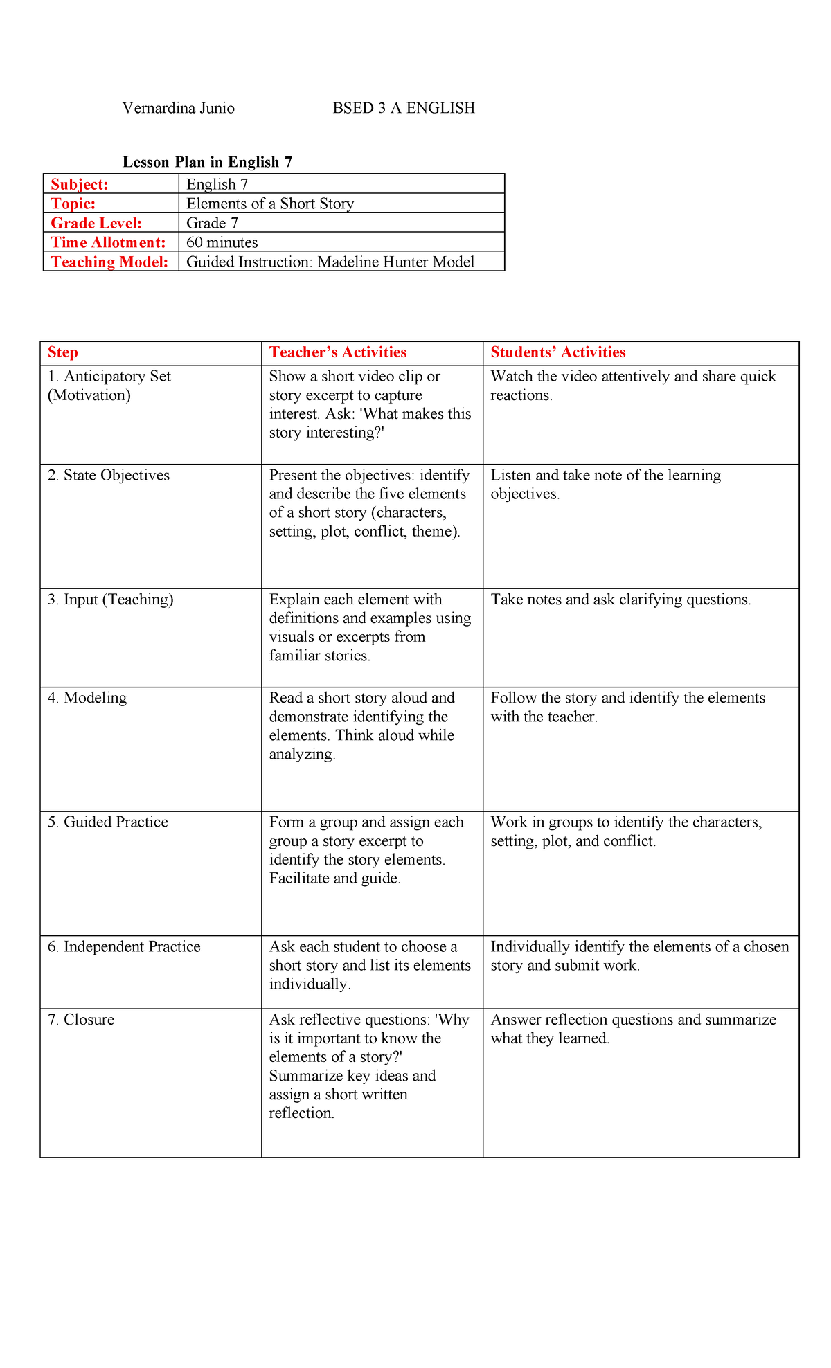 BSED 3 A ENGLISH Lesson Plan: Elements of a Short Story for Grade 7 ...