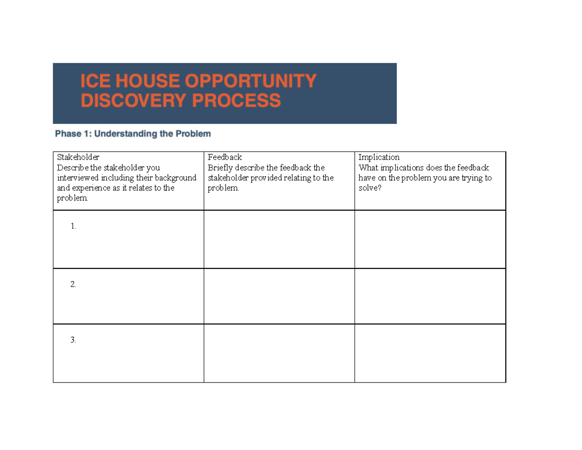 Stakeholder Interviews Form: Insights & Implications for Solutions ...