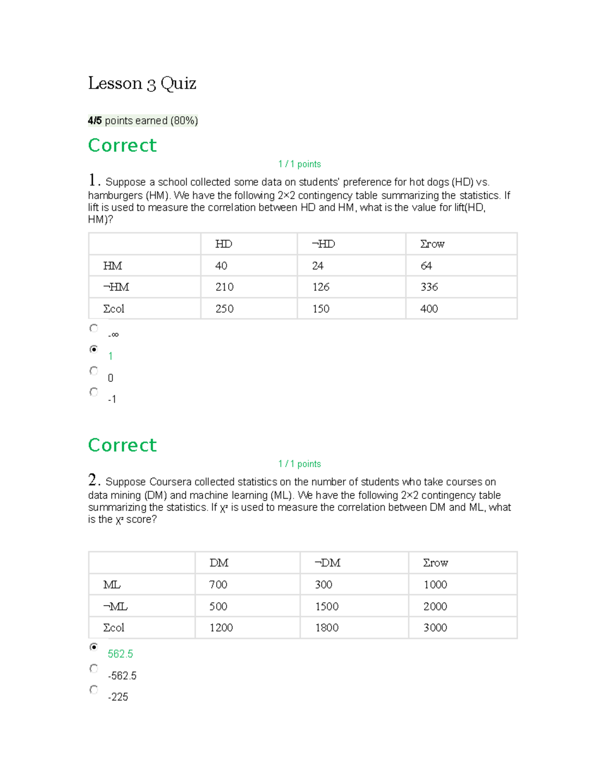 Lesson 3 Quiz: Analyzing Correlation Measures in Statistics - Studocu