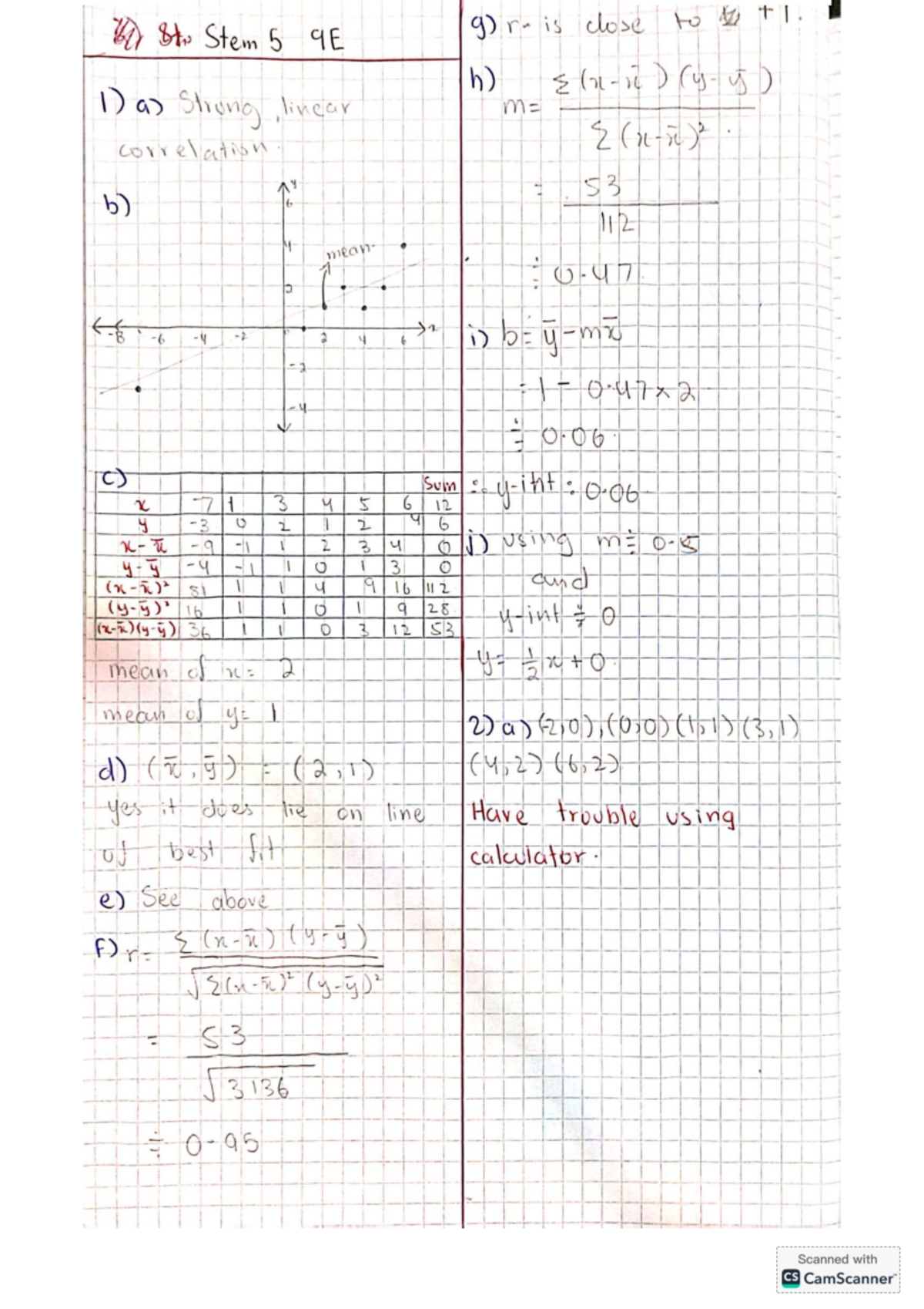 UD Ste Stem 5: Linear Correlation & Best Fit Analysis - Studocu