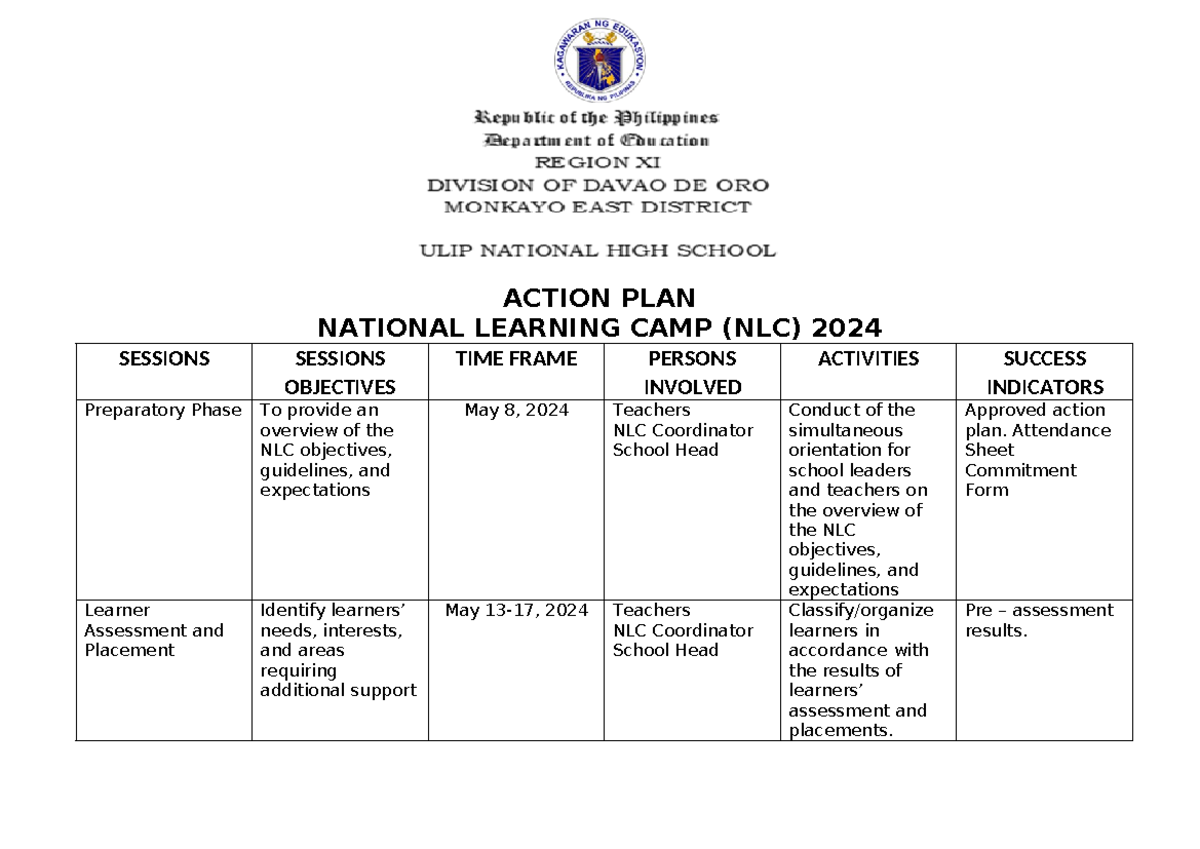 NLC 2024 Action Plan: Objectives, Activities & Timeline Overview - Studocu