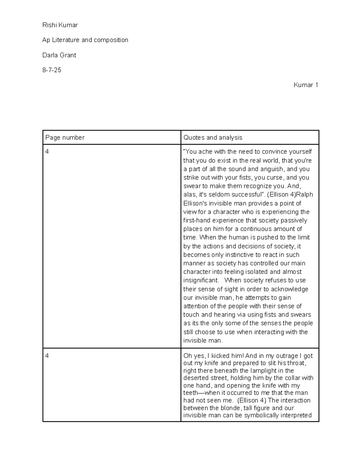 ENG 101: Analysis of Invisibility in Ellison's "Invisible Man" - Studocu