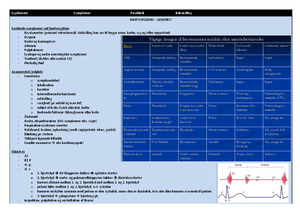 Journalforkortelser - Forkortelser til beskrivelse i journaler - Liste over anerkendte ...