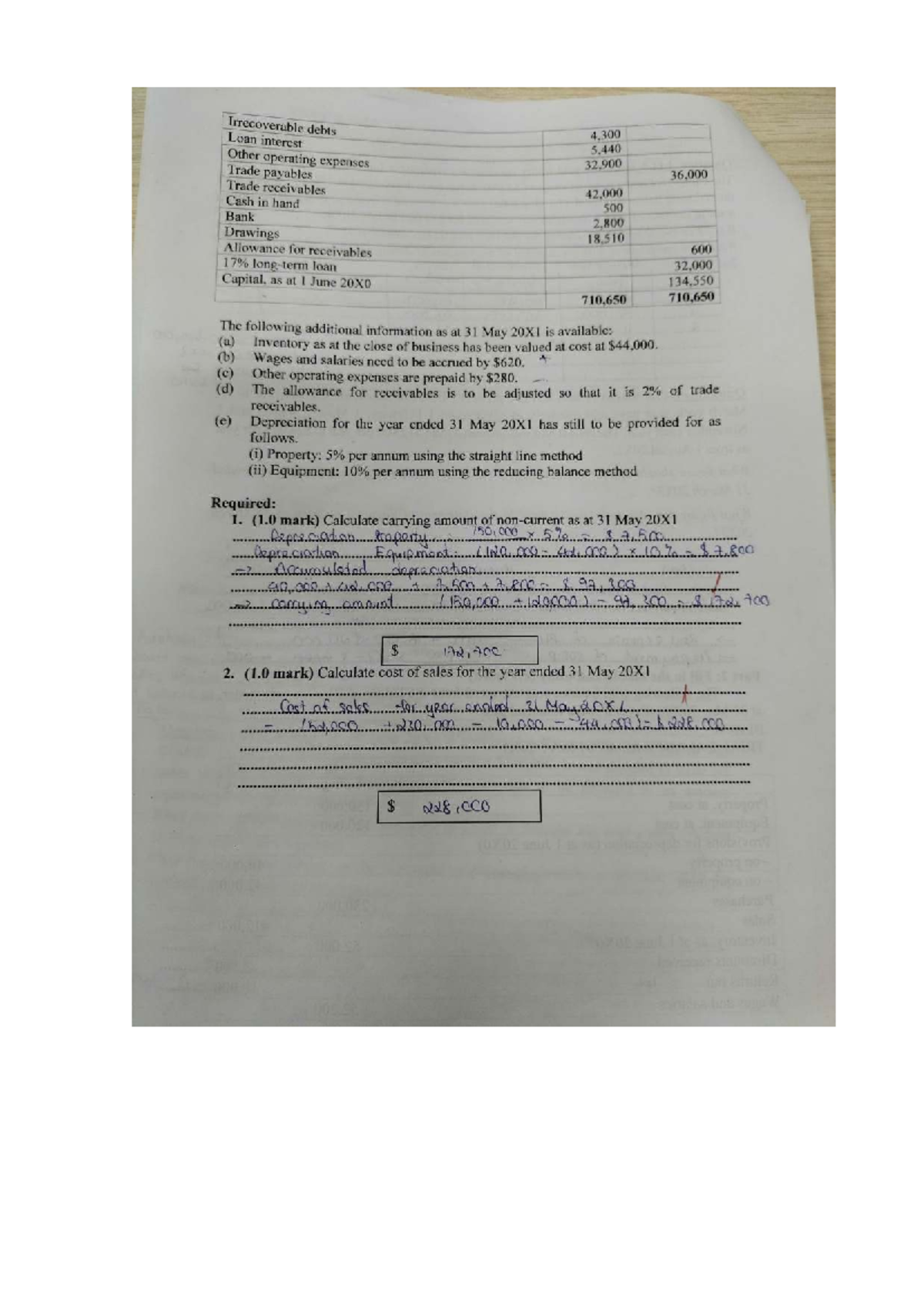Financial Statements Analysis and Adjustments - ACC 101 - Studocu