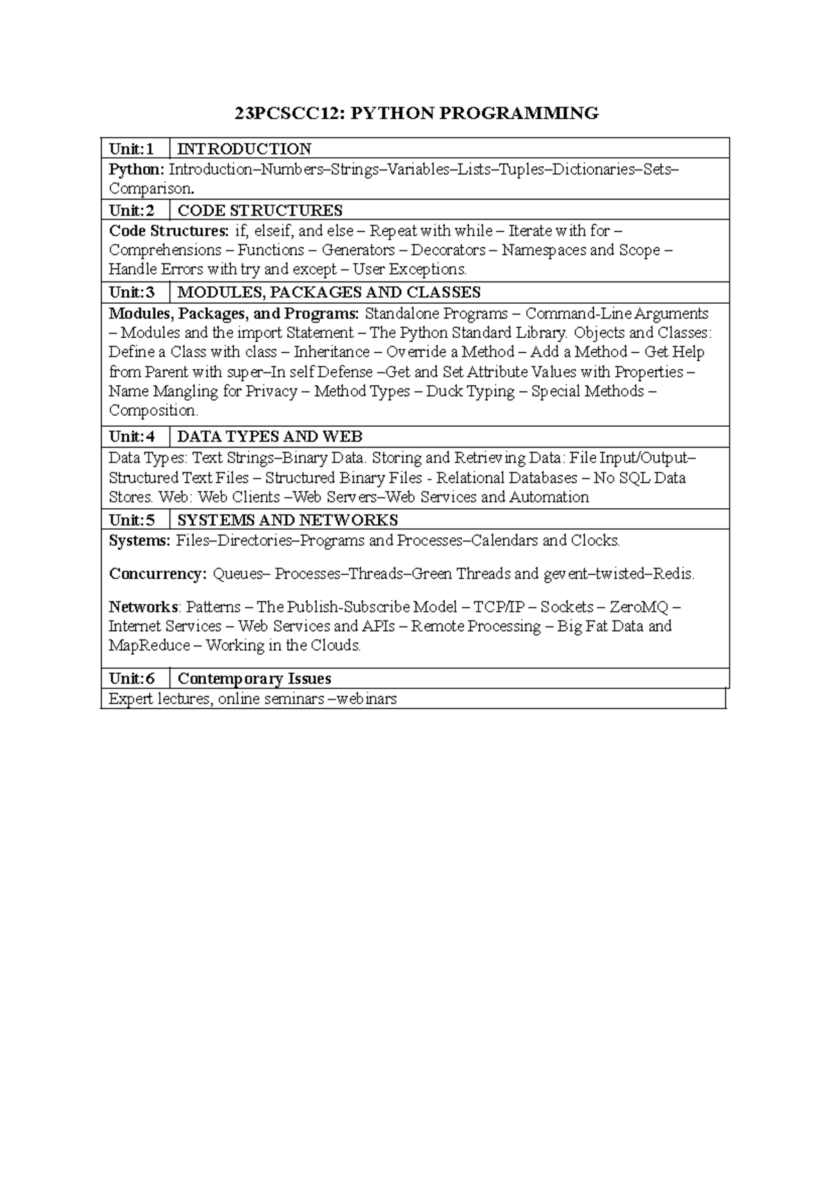 23PCSCC12: Python Programming Syllabus Overview and Units - Studocu