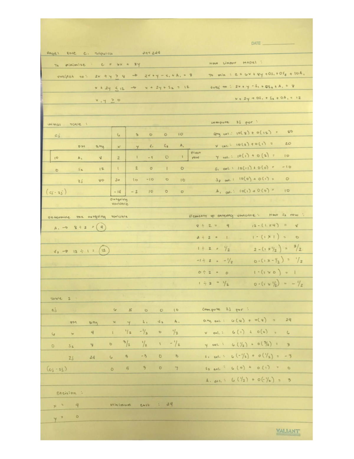 ACT 244 Final Exam: Simplex Minimization Techniques - Studocu