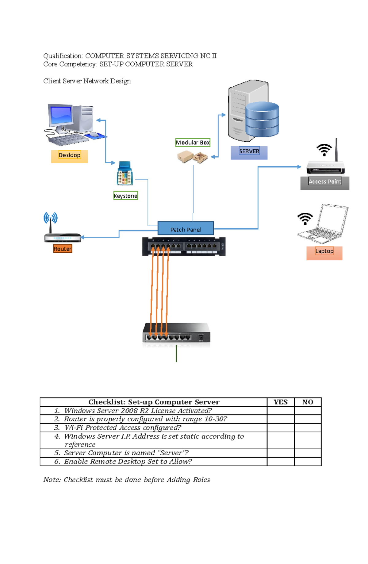 Computer System Servicing NC II COC 3: Server Setup Guide - Studocu