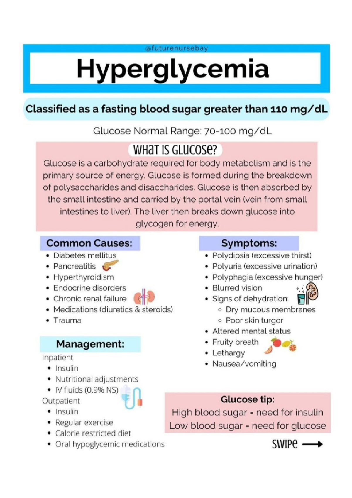 Nemonics Nclex - nursing - Studocu