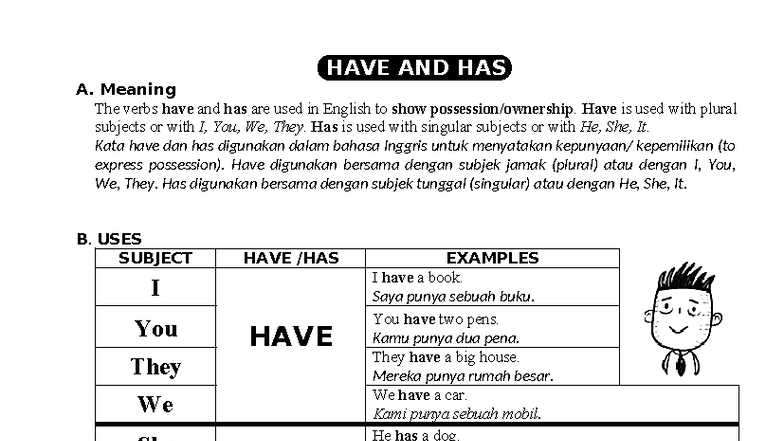 1.2. HAVE AND HAS - Understanding Usage and Examples - Studocu