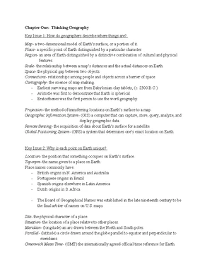 AP Human Geography Final Exam Notes: Key Concepts Explained - Studocu