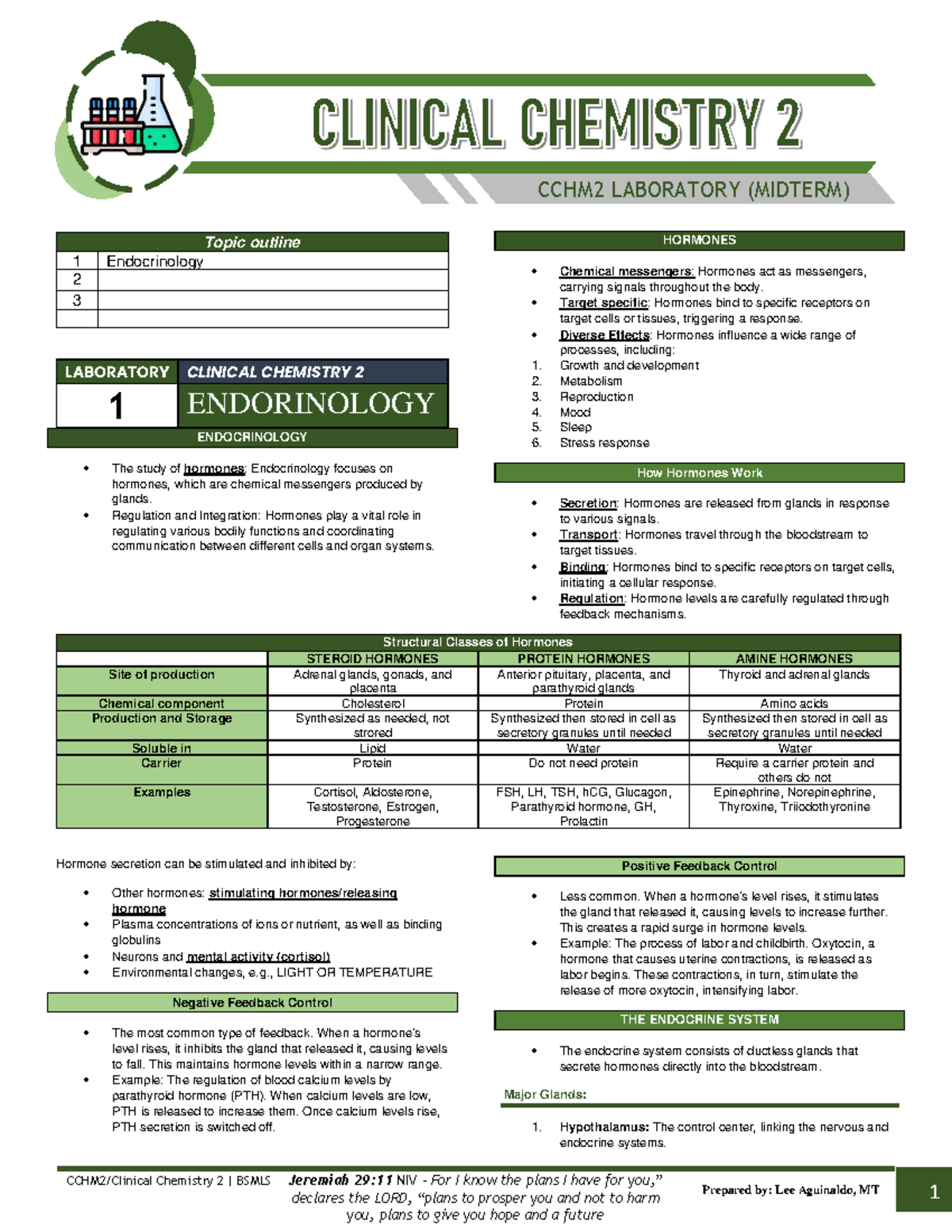 CCHM2 LABORATORY MIDTERM STUDY GUIDE: HORMONES & ENDOCRINOLOGY - Studocu