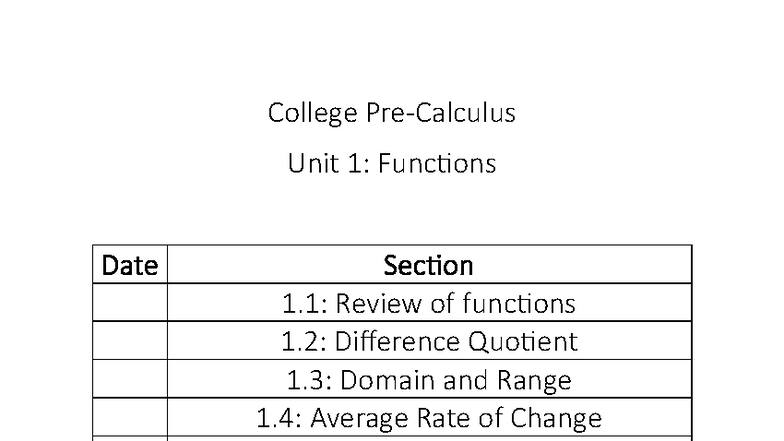 Pre Calc U1: Functions & Difference Quotient Exam Review - Studocu