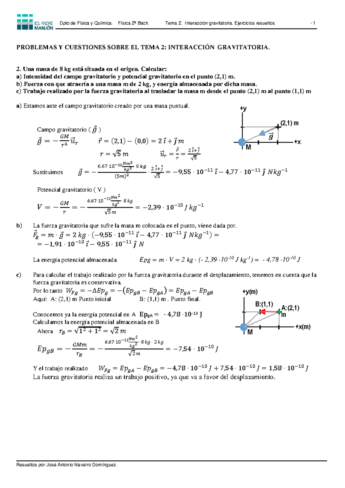 T2 Gravitatorio ejercicios - PROBLEMAS Y CUESTIONES SOBRE EL TEMA 2: INTERACCIÓN GRAVITATORIA ...