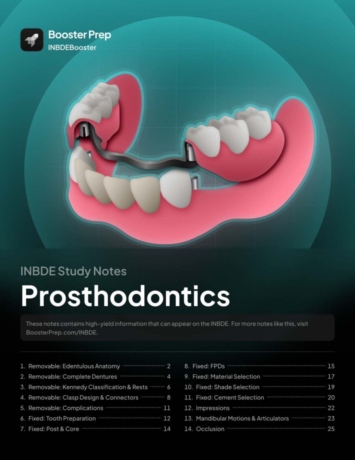 INBDE Booster PrepTM 2025: Comprehensive Study Notes on Prosthodontics ...