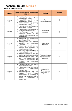 AP1-Quarter 4-TG (LPs) - Teachers’ Guide: APTek 1 IKAAPAT NA MARKAHAN LINGGO DepEd Most ...