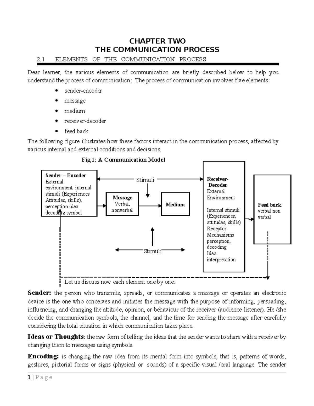 BUSINESS COMMUNICATION CHAPTER 2: THE COMMUNICATION PROCESS - Studocu