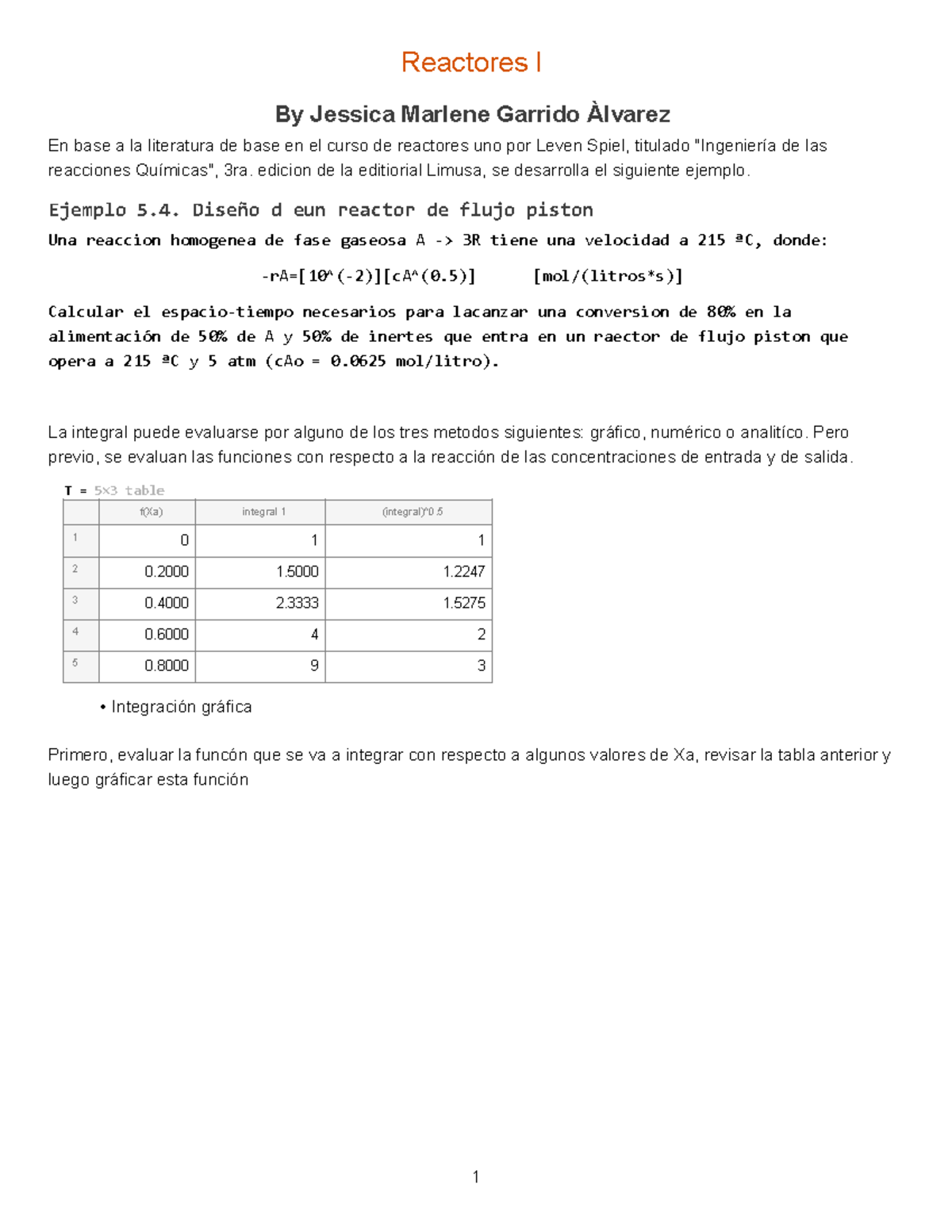 Simulación en Matlab de un reactor flujo pistón - Reactores I By ...