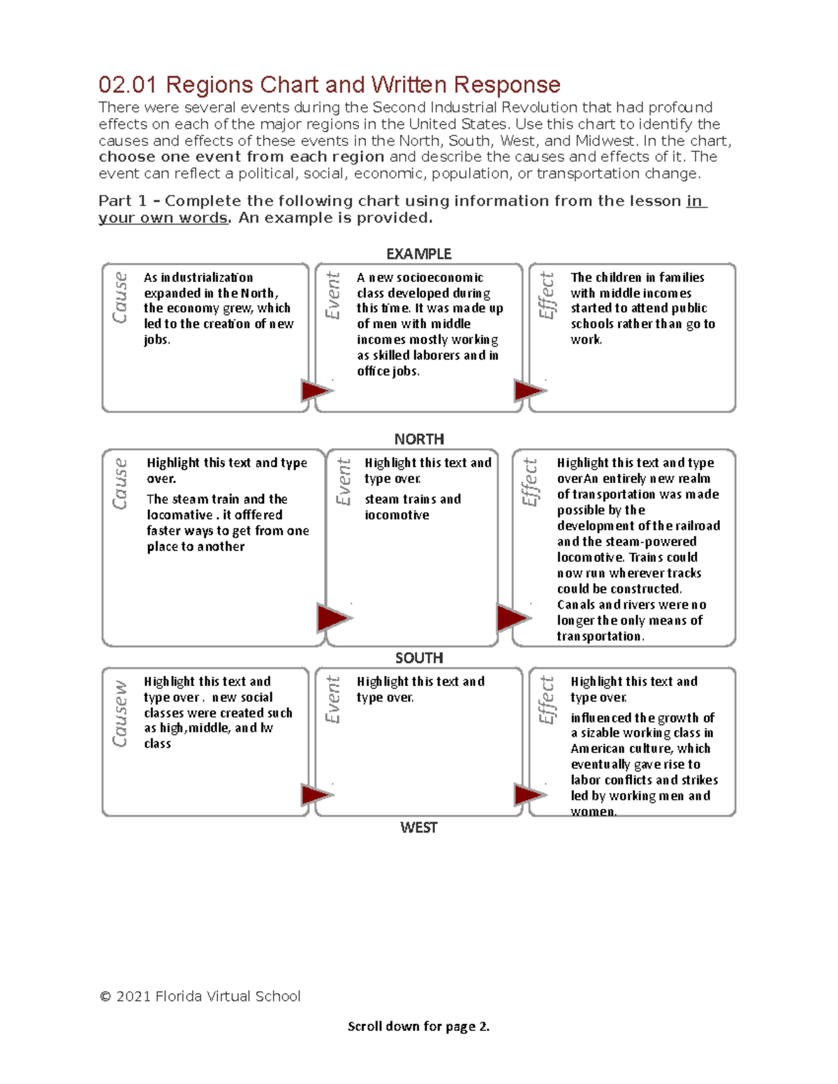 US History Work - FLVS 2.01: Second Industrial Revolution Analysis ...