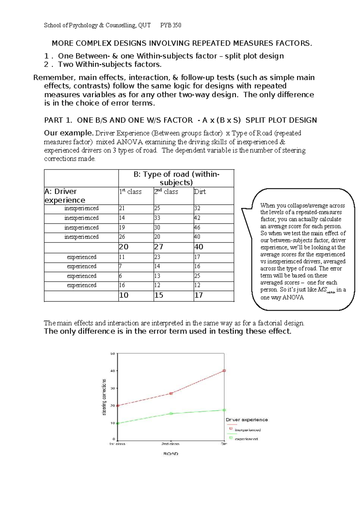 QUT PYB350 Mixed Repeated Measures ANOVA Notes: Complex Designs - Studocu