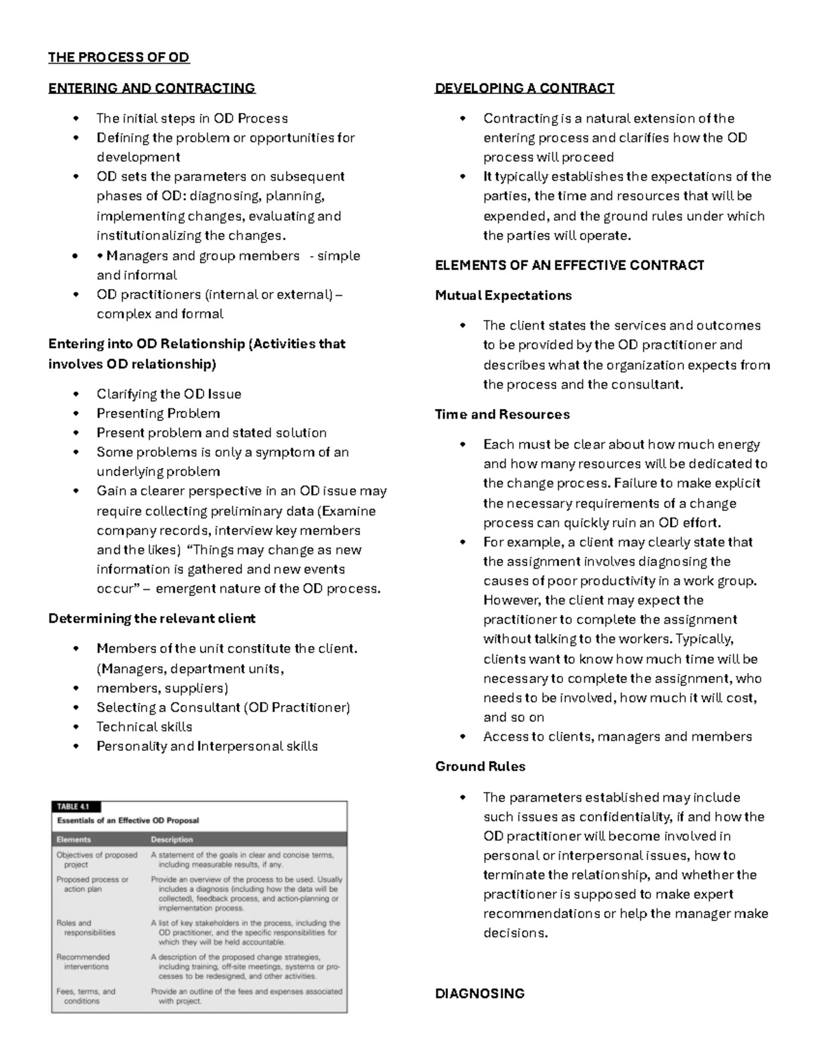 Organizational Development (OD) Process: Key Steps & Techniques - Studocu