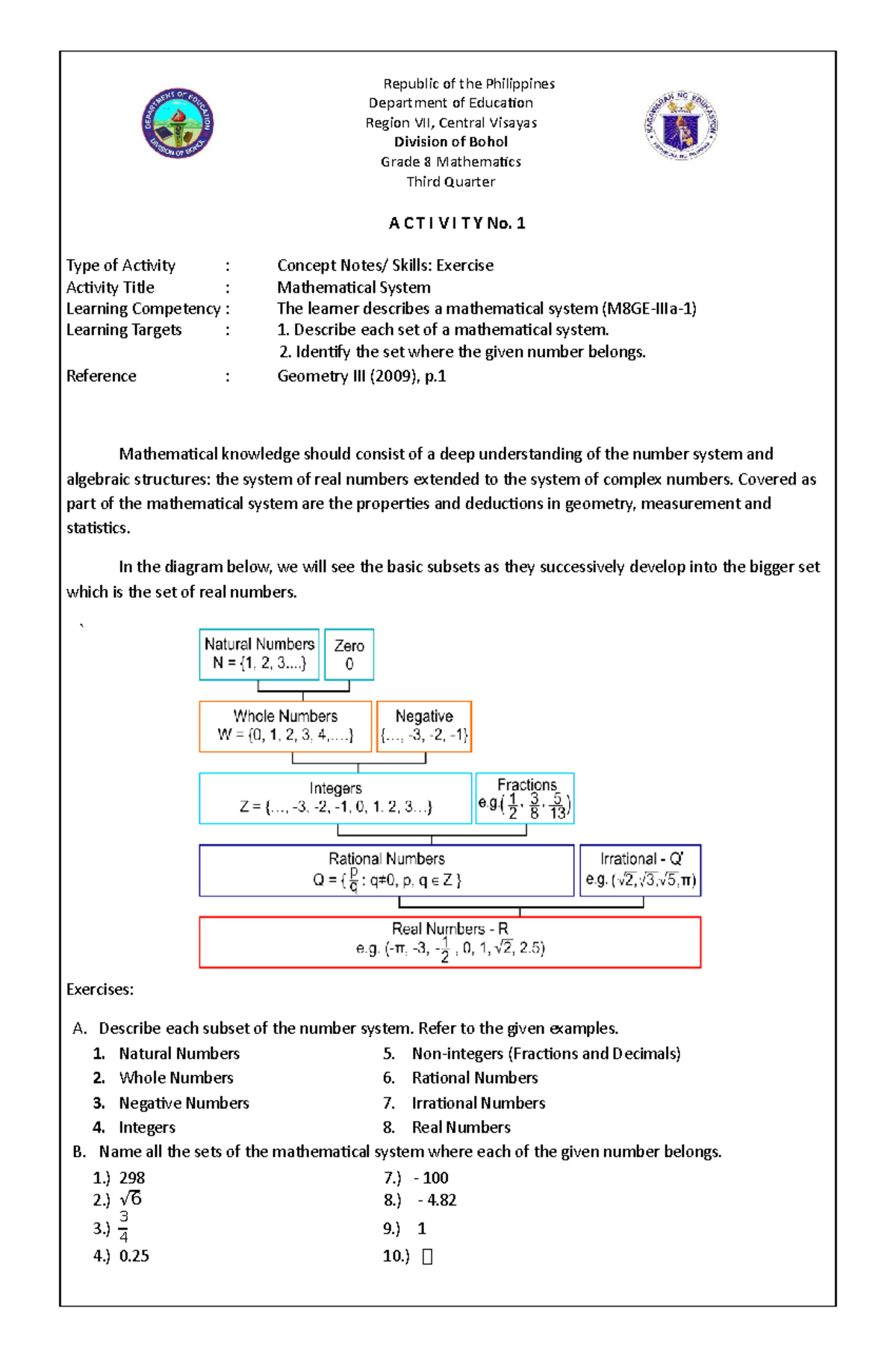 Grade 8 Mathematics Third Quarter Activities on Mathematical Systems ...