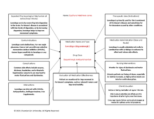 Azithromycin - Active Learning Template for Medication Review - Studocu