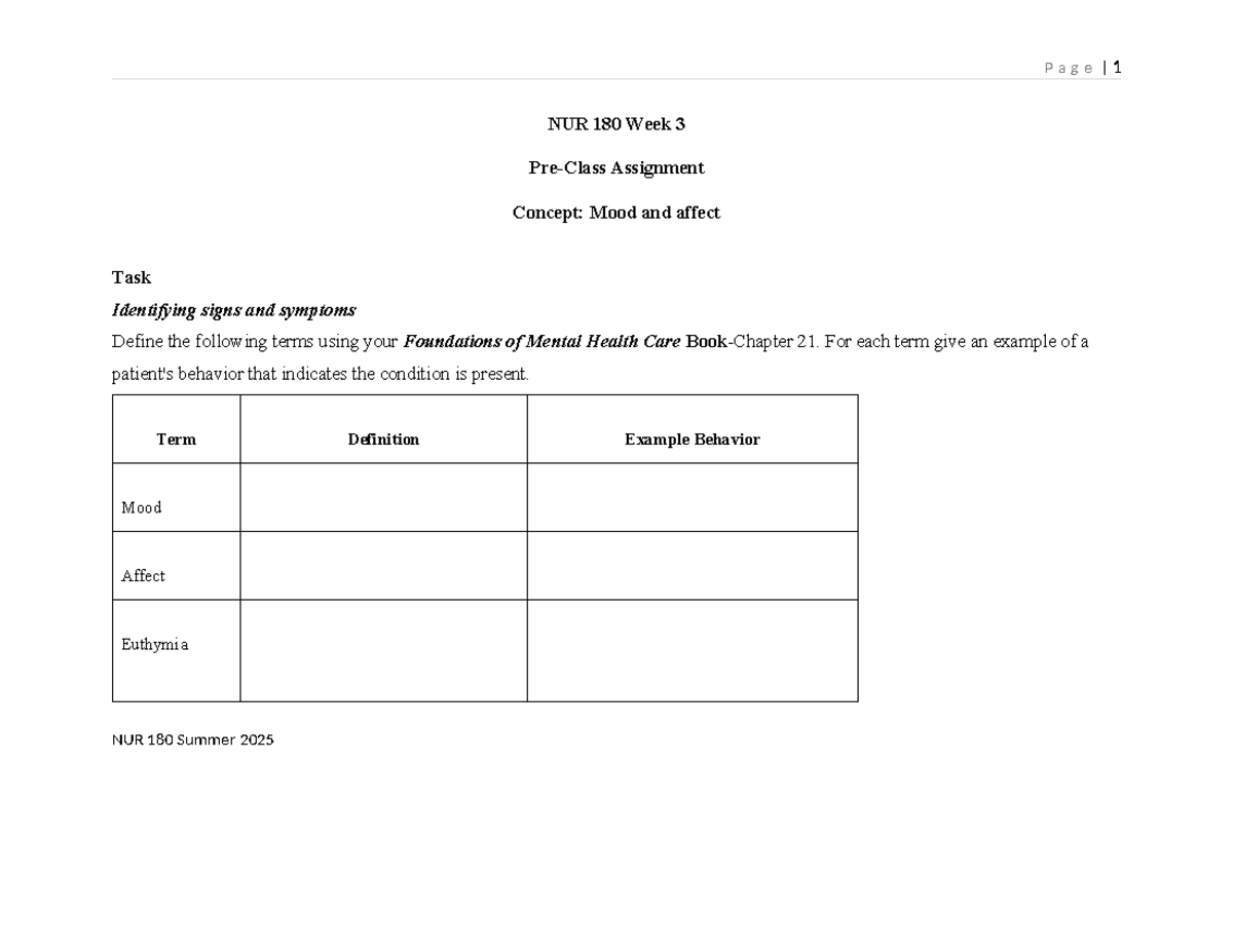 NUR 180 Week 3 Assignment: Understanding Mood and Affect Disorders ...