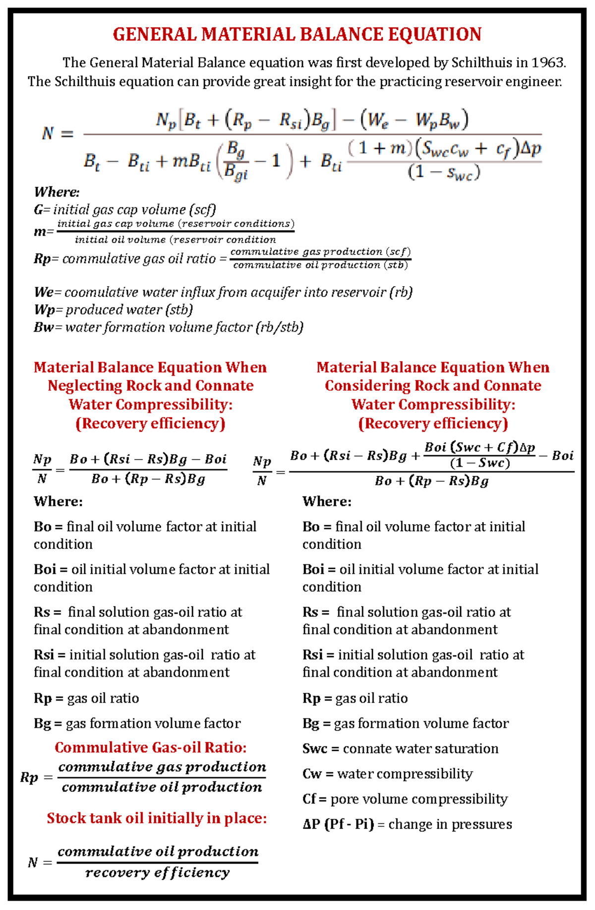 Reservoir Engineering (ENGR 301) Material Balance Equation Outline ...