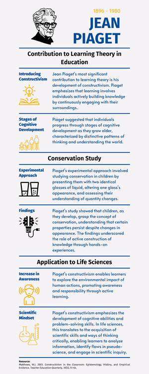 2025 ATP Gr.10 Term 2 Gauteng - 1 GDE Life Sciences grade 10 Term 2 ATP ...