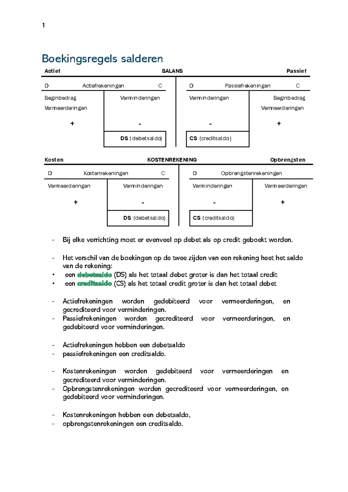 Boekhoudkundige Verwerking van Aankopen en Verkopen van Handelsgoederen ...