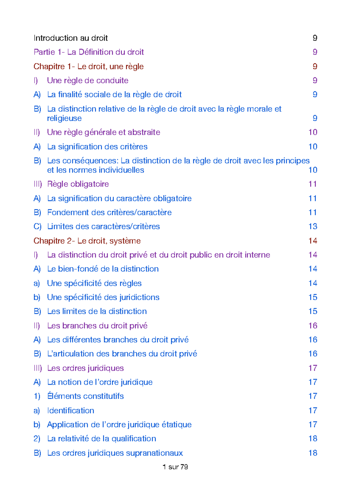 CM Intro au droit - L1 Groupe A: La Définition et les Sources du Droit ...