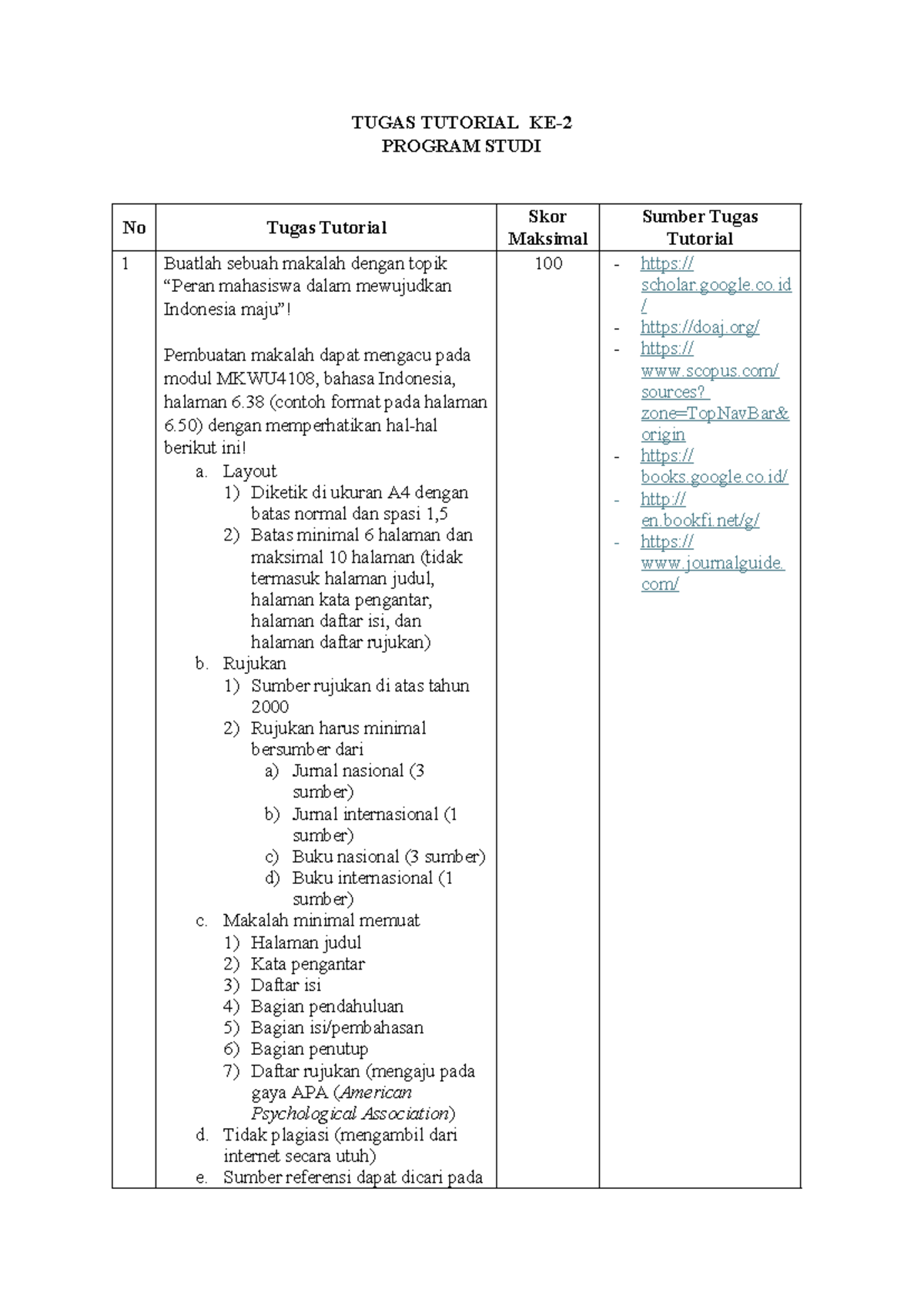 Tugas Tutorial 2 MKWU4108: Makalah Mahasiswa untuk Indonesia - Studocu
