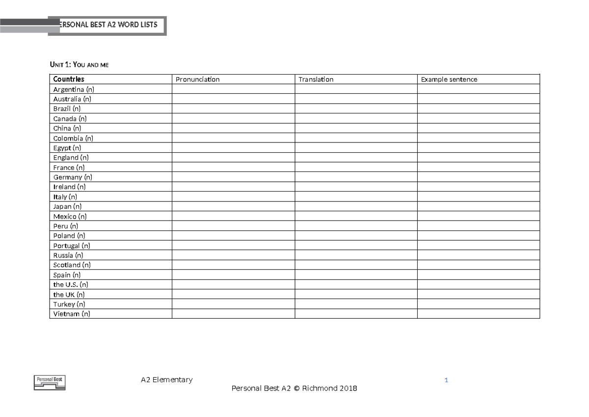 PB A2 Word Lists Unit 1: You and Me - Vocabulary Guide - Studocu