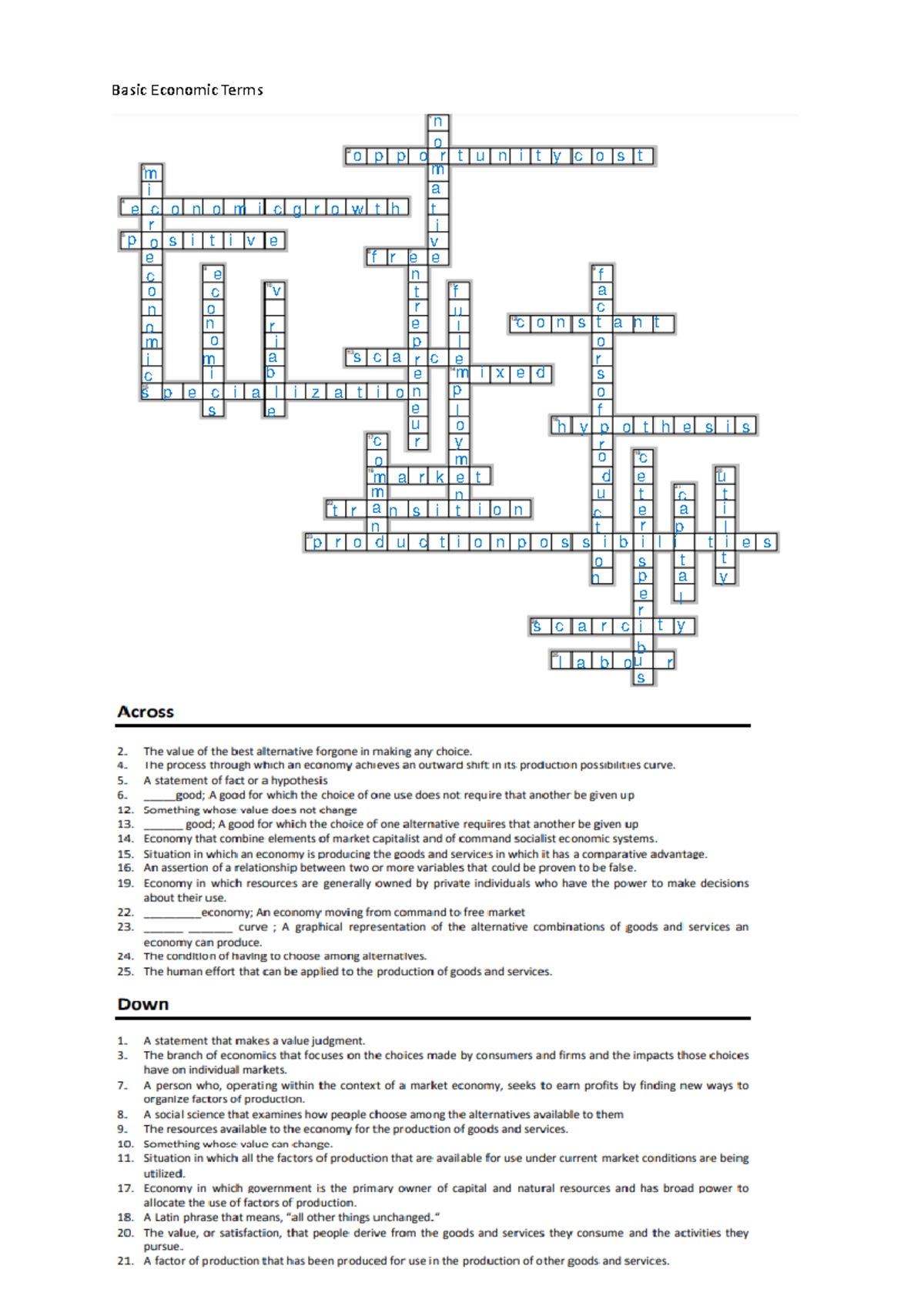 Cross Word Puzzle Tutorial - microeconomic - Basic Economic Terms - Studocu