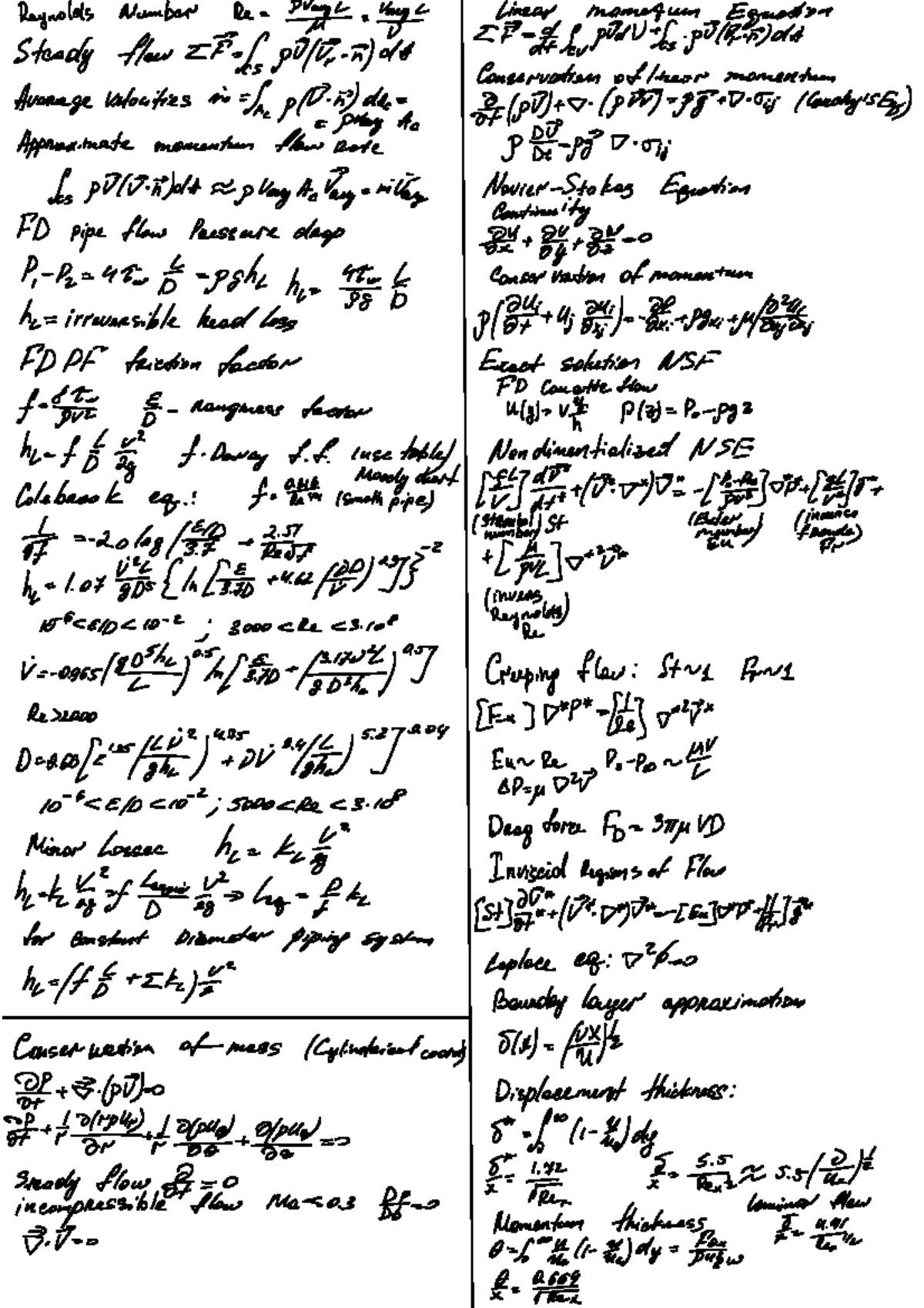 Reynolds Number and Flow Dynamics: Formula Sheet - Final Exam - Studocu